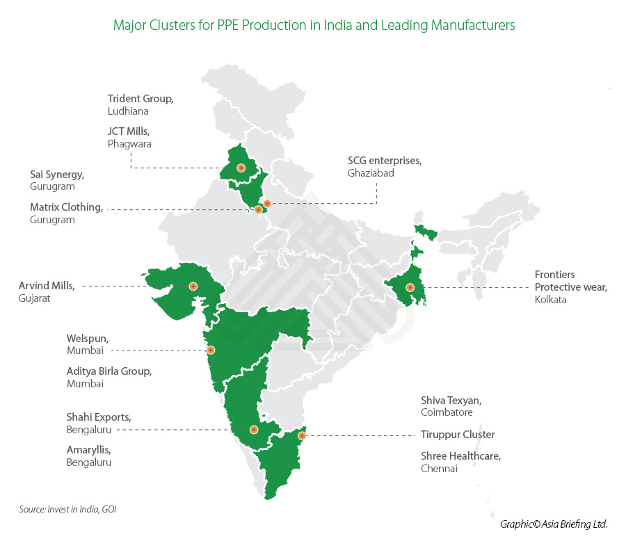 India’s PPE Industry: How COVID-19 Demonstrated Untapped Local ...